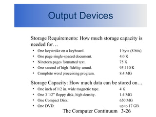 Ch3 computer hardware ppt. | PPT