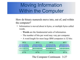 Ch3 computer hardware ppt. | PPT