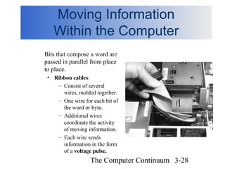 Ch3 computer hardware ppt. | PPT