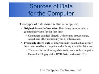 Ch3 computer hardware ppt. | PPT