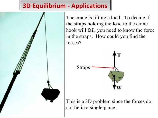 Forklift equilibrium 3d - atlantalader