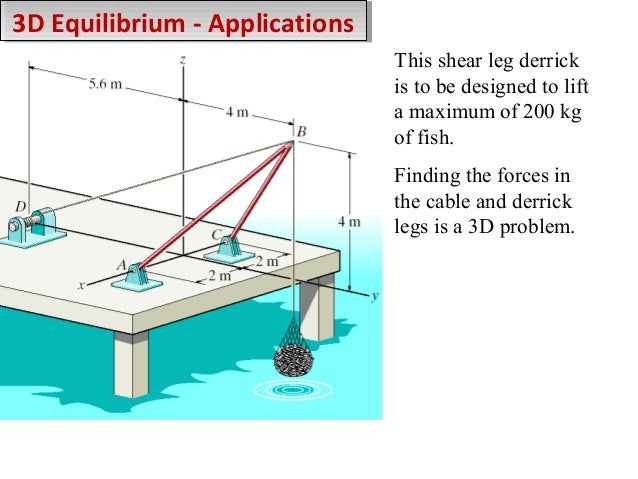 Statics equilibrium in 3d problems - aoisse