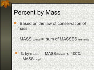 Ch 3.4 law of definite proportions 11 12 | PPT