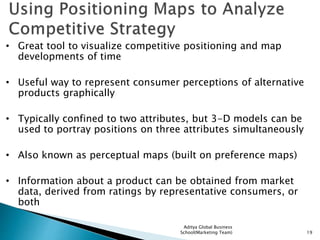 Positioning Services in Competitive Markets | PPTX