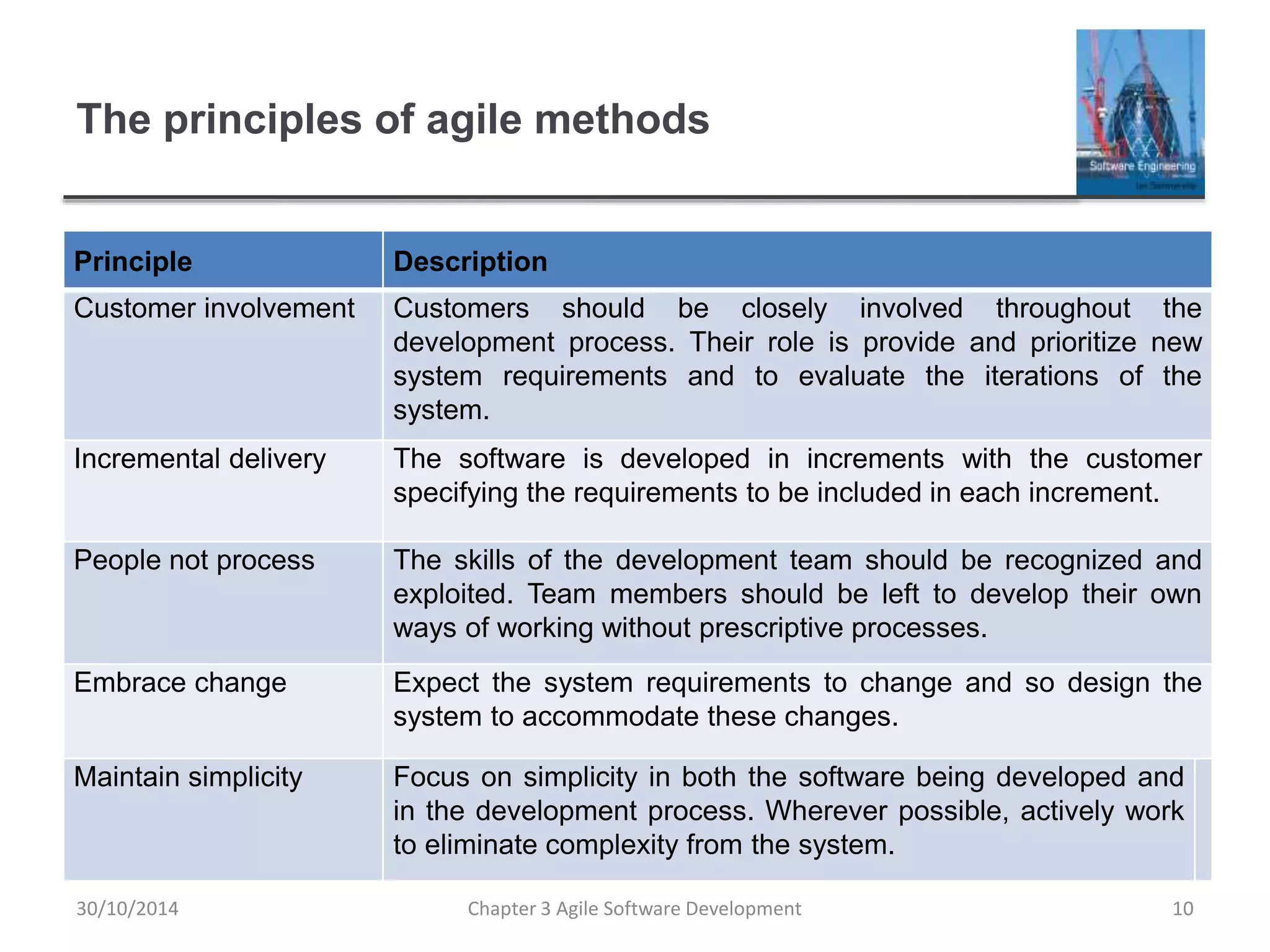 Ch3. agile sw dev | PPTX