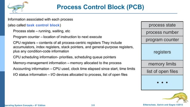 Chapter 3: Processes | PPT