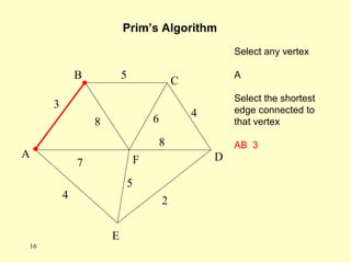 minimum spanning tree | PPT