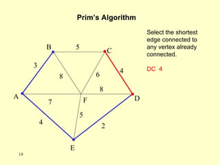 minimum spanning tree | PPT