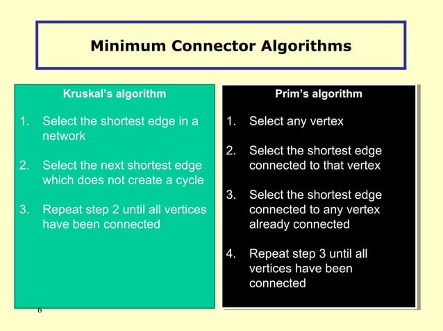 minimum spanning tree | PPT