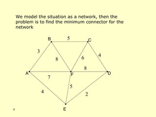 minimum spanning tree | PPT