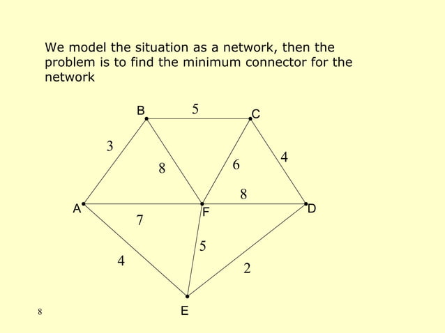 minimum spanning tree | PPT