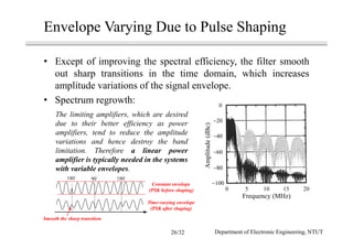 Multiband Transceivers - [Chapter 3] Basic Concept of Comm. Systems | PPT