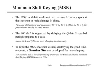 Multiband Transceivers - [Chapter 3] Basic Concept of Comm. Systems | PPT