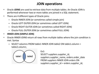 Interacting with Oracle Database | PPTX | Databases | Computer Software ...