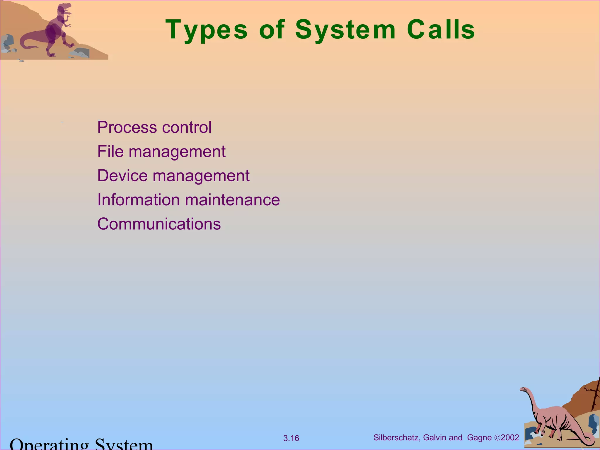 Ch3: Operating System Structure | PPT