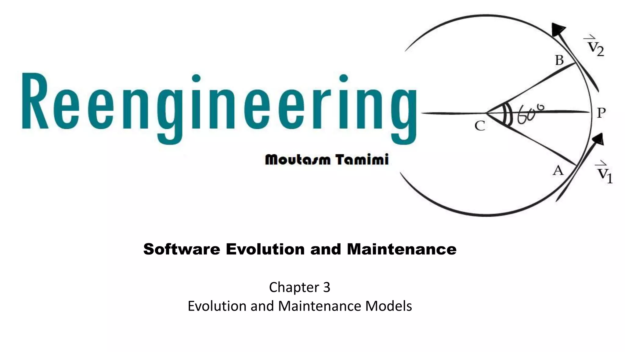 Software Evolution and Maintenance Models | PPTX