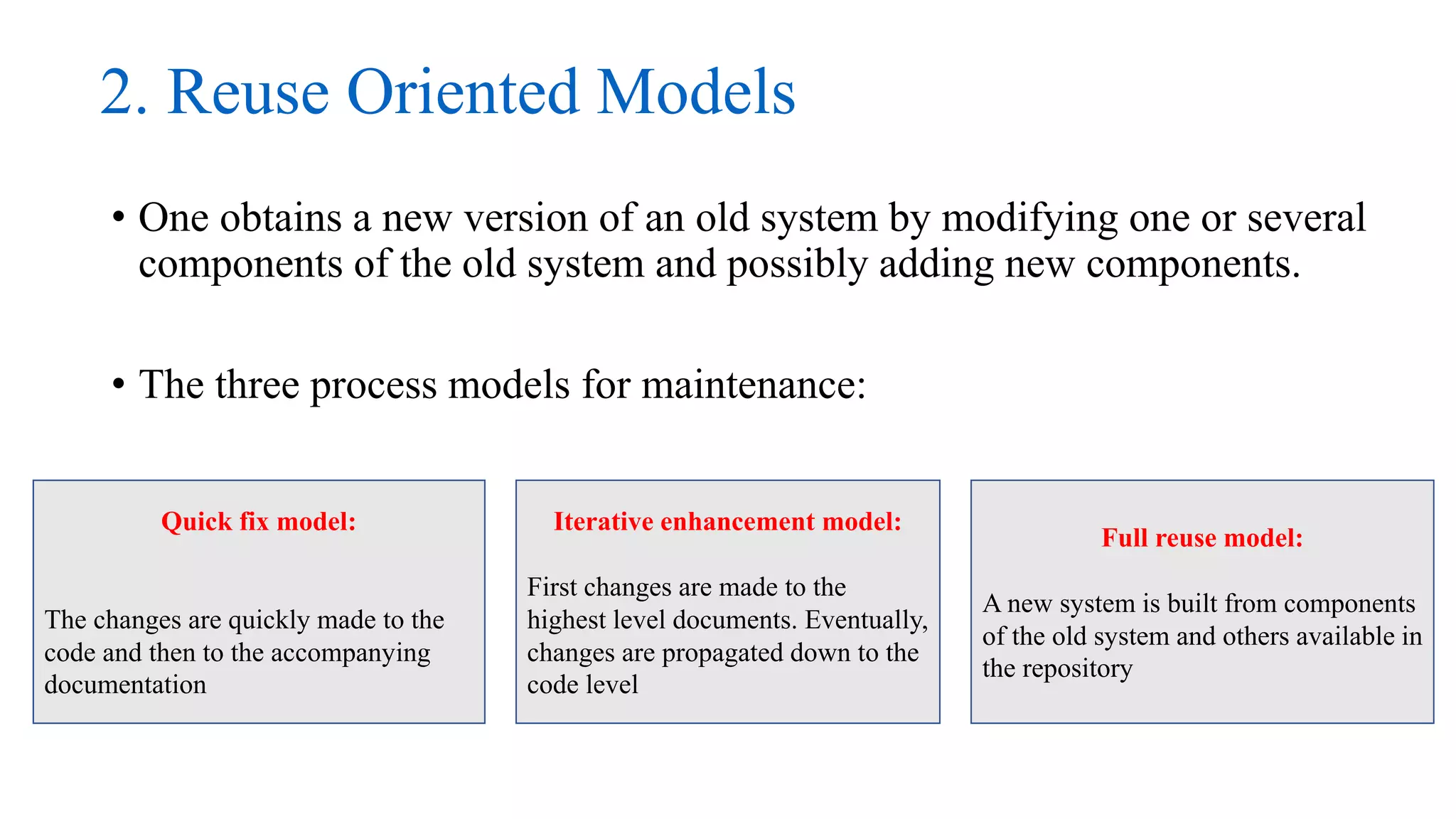 Software Evolution and Maintenance Models | PPTX