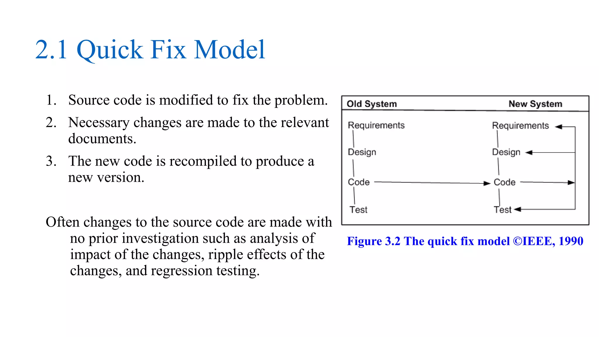 Software Evolution and Maintenance Models | PPTX