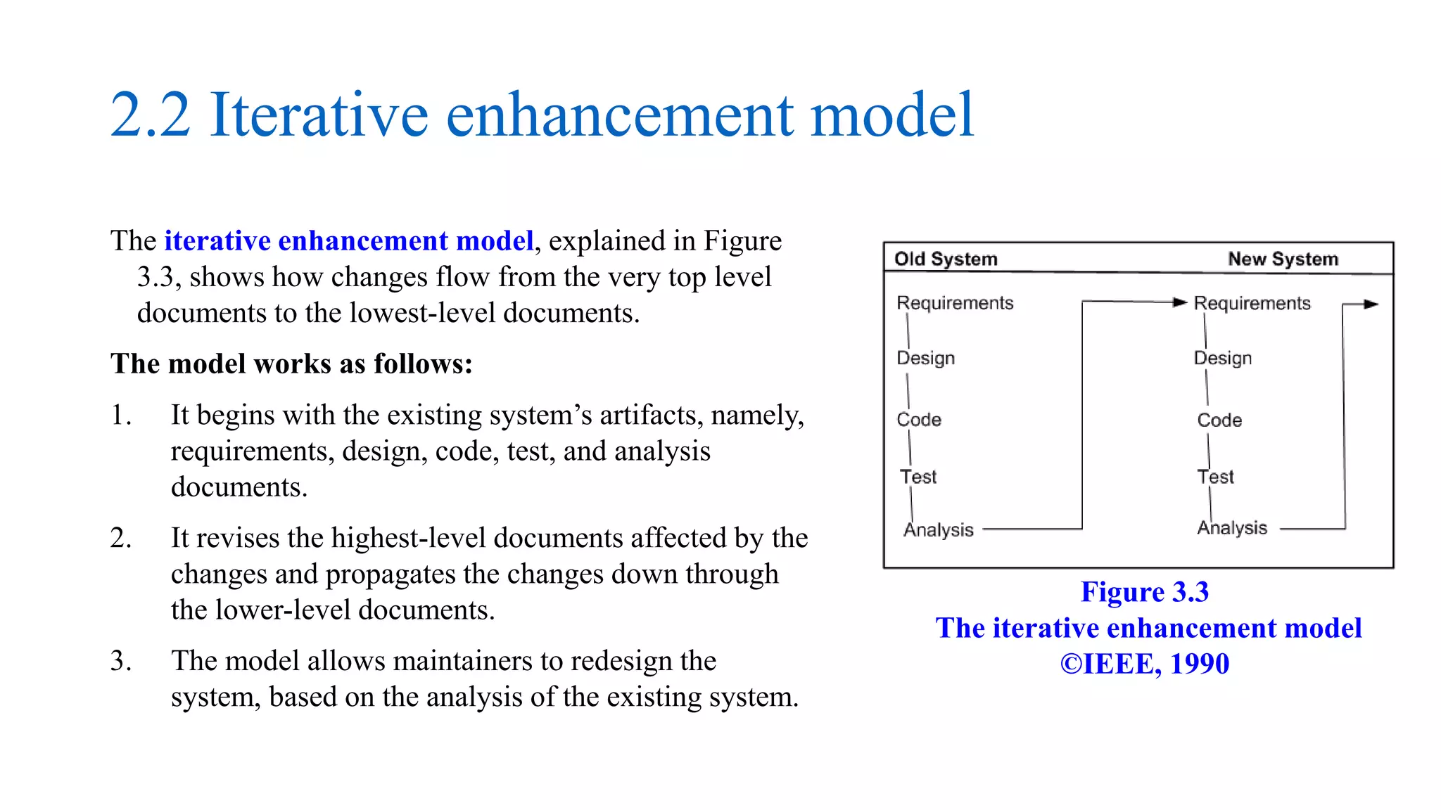 Software Evolution and Maintenance Models | PPTX