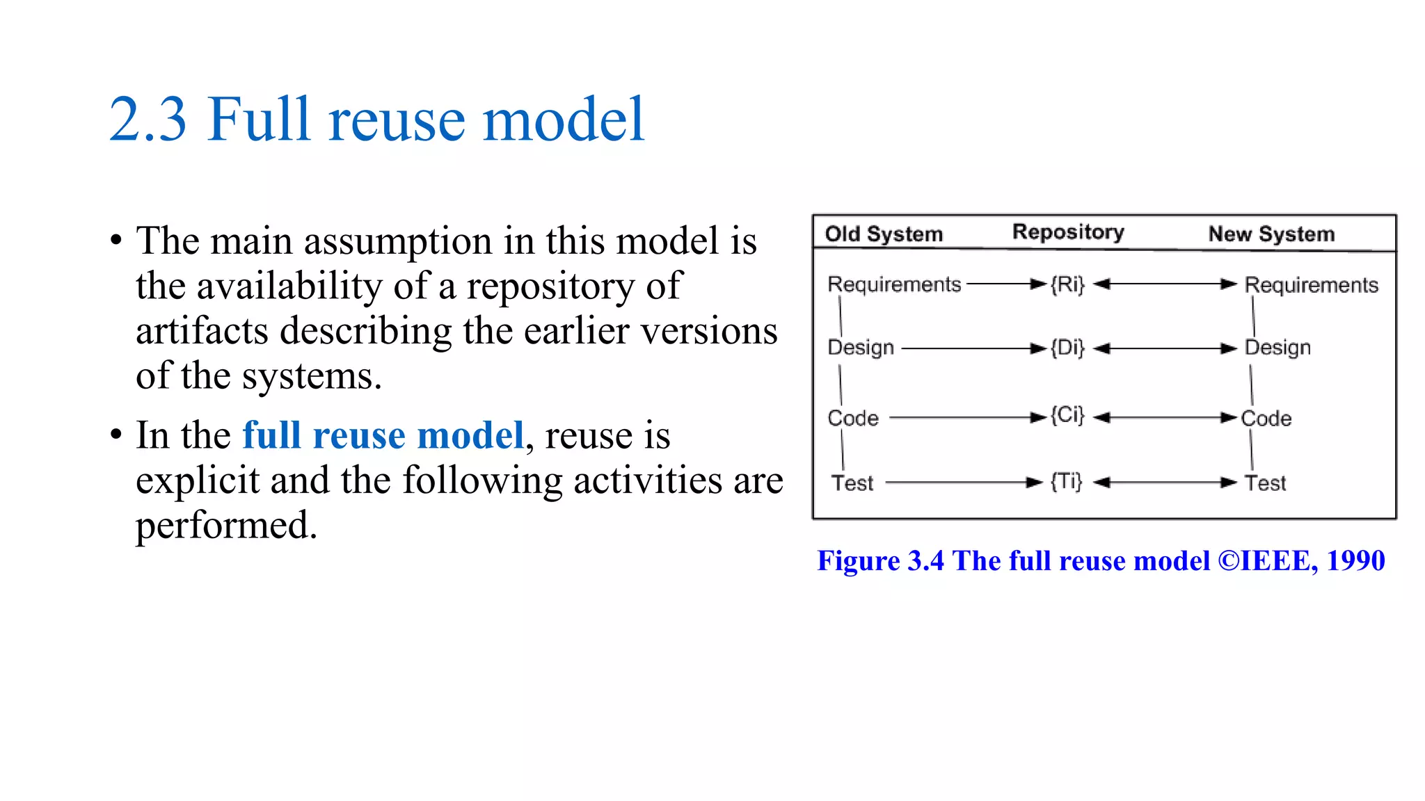 Software Evolution and Maintenance Models | PPTX