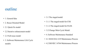Software Evolution and Maintenance Models | PPTX