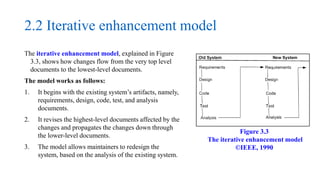 Software Evolution and Maintenance Models | PPTX