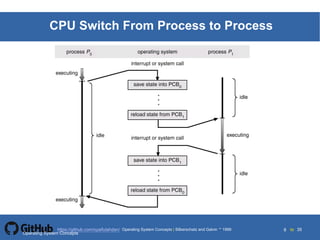 Ch3.processes | PDF