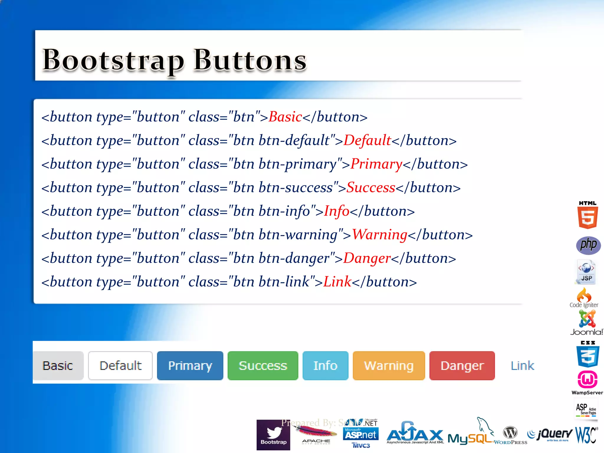 Introduction to Bootstrap | PPT