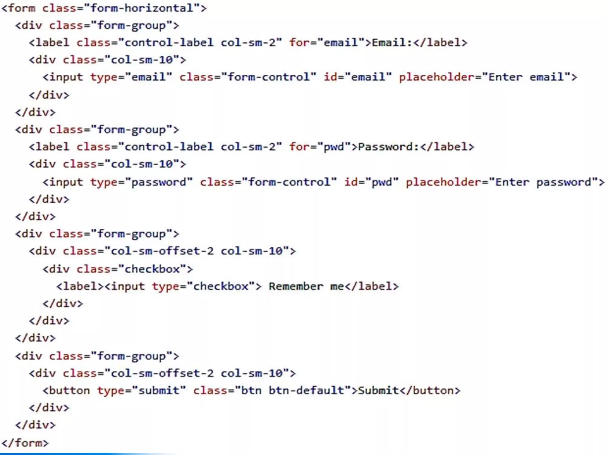 Introduction to Bootstrap | PPT