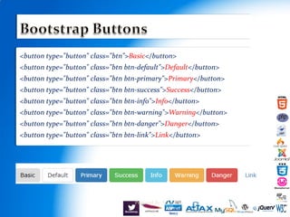 Introduction to Bootstrap | PPT