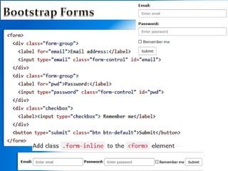 Introduction to Bootstrap | PPT