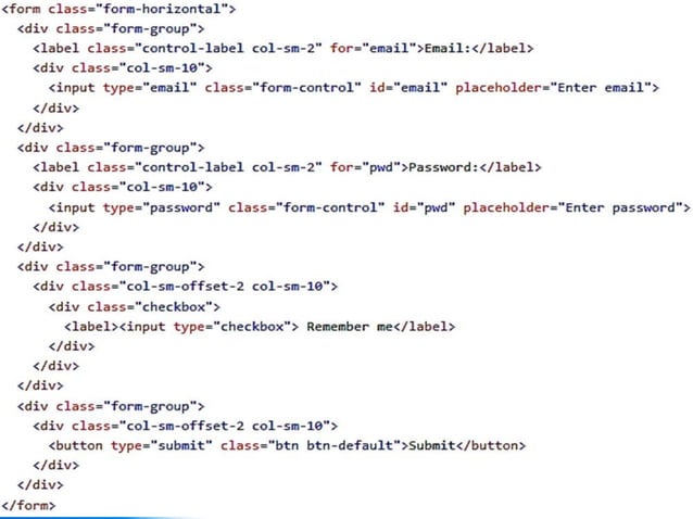 Introduction To Bootstrap Ppt