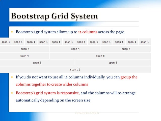 Introduction To Bootstrap Ppt 6699