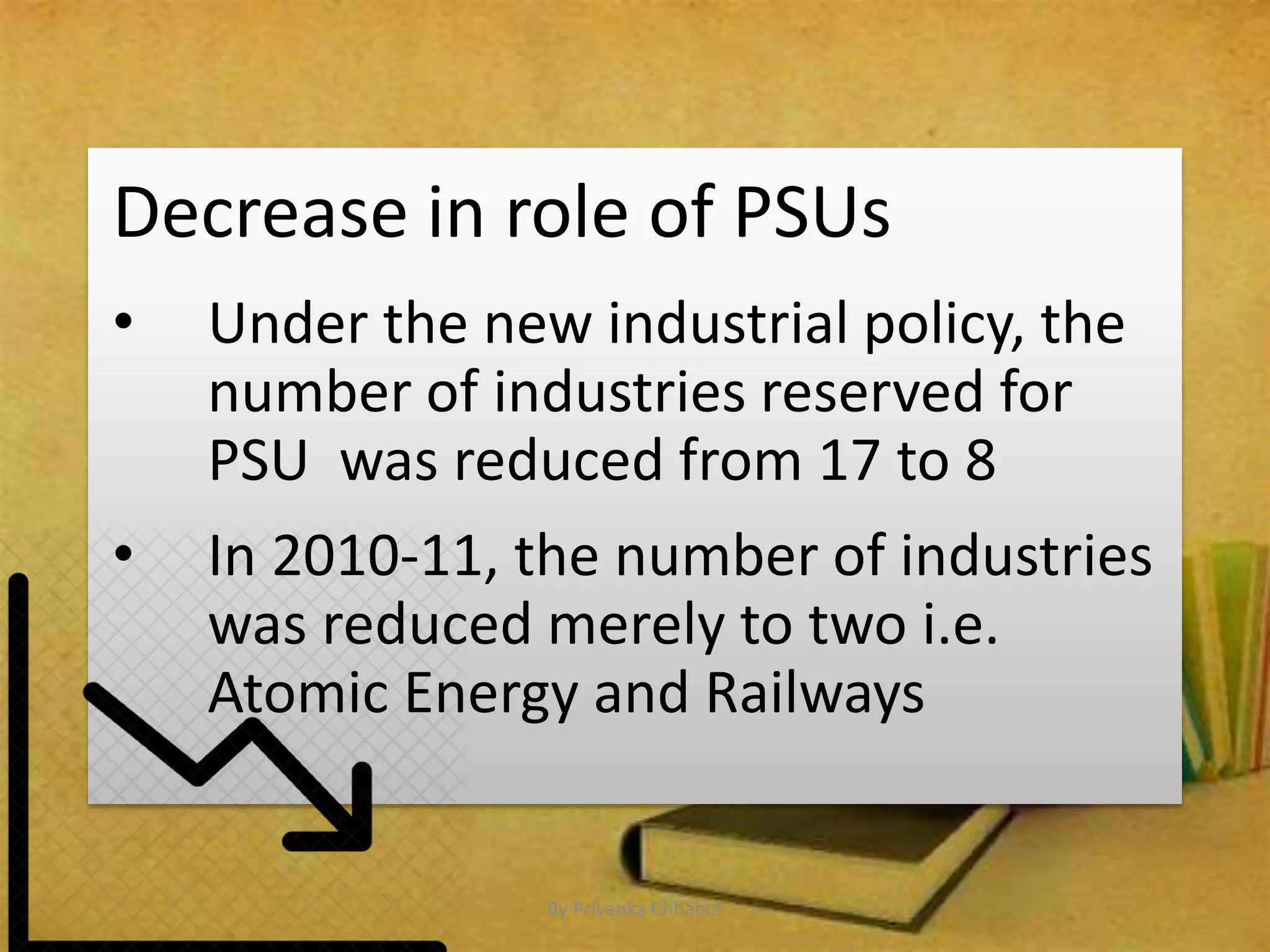 LPG Policies and Indian Economy / New Economic Policy 1991 | PPTX