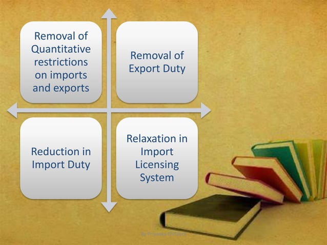 LPG Policies and Indian Economy / New Economic Policy 1991 | PPTX