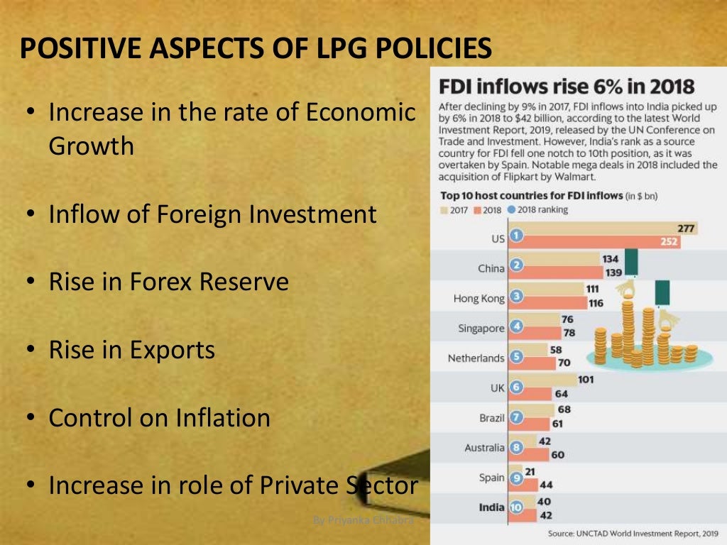 LPG Policies and Indian Economy / New Economic Policy 1991
