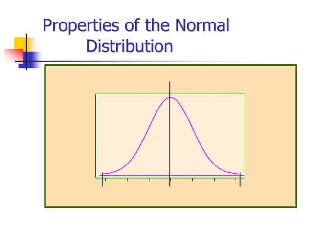 Ch3 Probability and The Normal Distribution | PPT