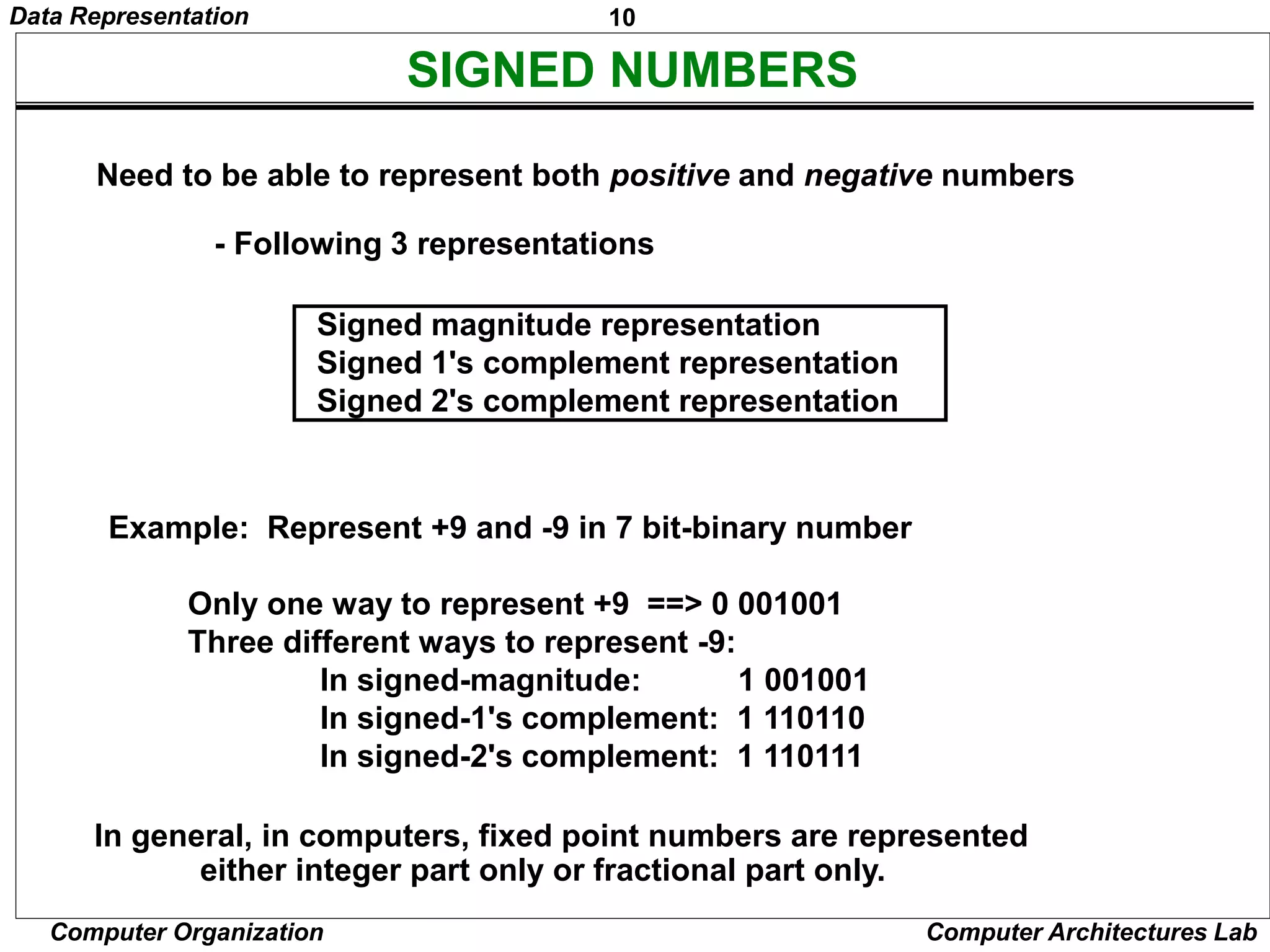 DATA REPRESENTATION | PPT