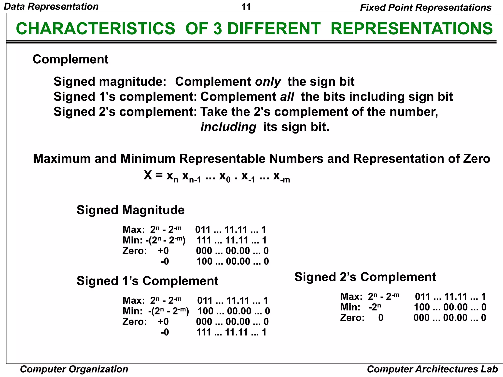 DATA REPRESENTATION | PPT