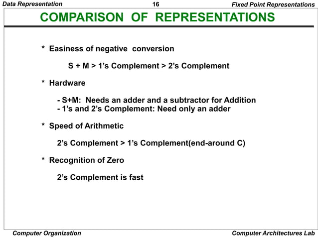DATA REPRESENTATION | PPT