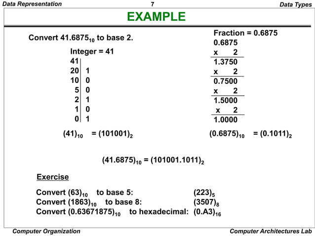 DATA REPRESENTATION | PPT