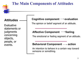 ch3.ppt