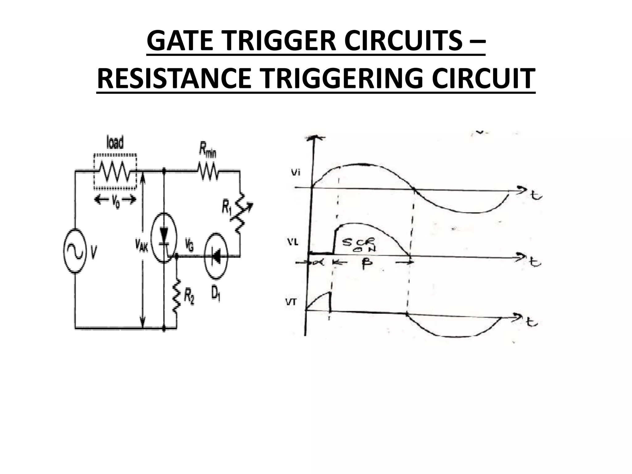TURN ON & TURN OFF METHOD OF THYRISTER.pptx