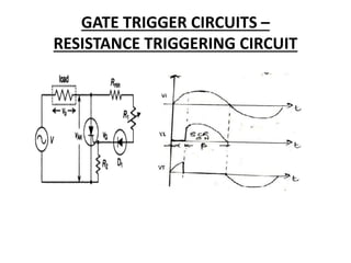 TURN ON & TURN OFF METHOD OF THYRISTER.pptx