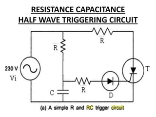TURN ON & TURN OFF METHOD OF THYRISTER.pptx