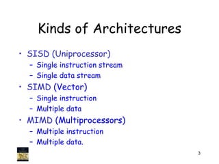 Architecture of cash memory for engineering ch 3.pptx