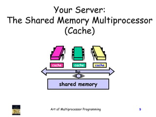 Architecture of cash memory for engineering ch 3.pptx