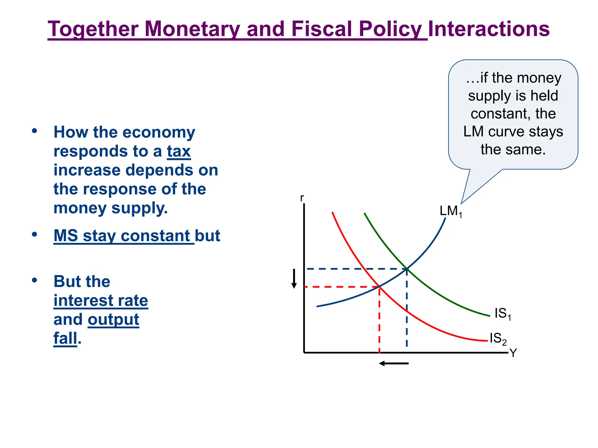 CH 3.2 Macro8_Aggregate Demand _Aggregate Supply long and run.ppt