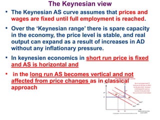 CH 3.2 Macro8_Aggregate Demand _Aggregate Supply long and run.ppt