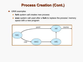 operating system for computer engineering ch3.ppt